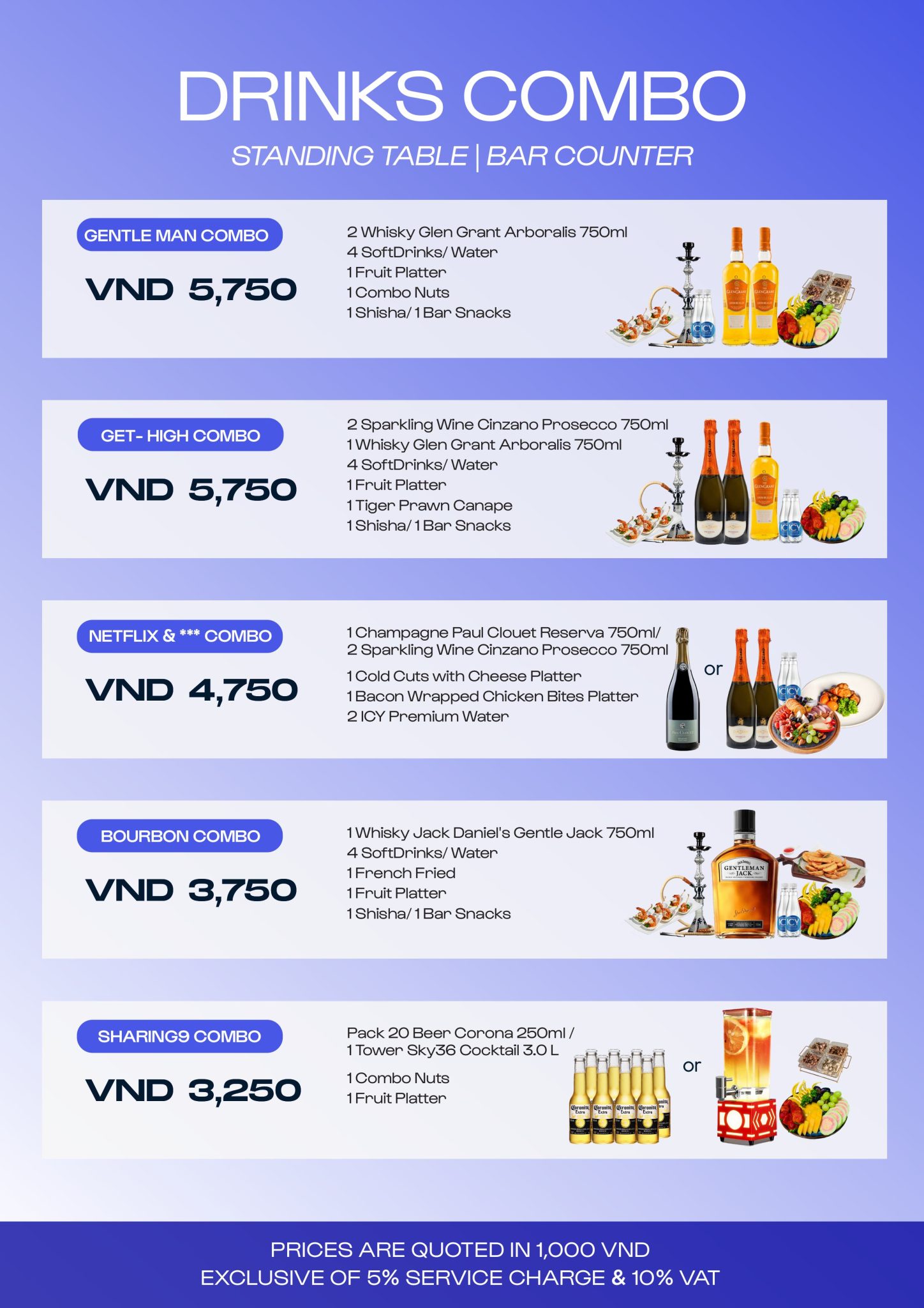 SKY36 - Highest Rooftop Nightclub In Da Nang Viet Nam