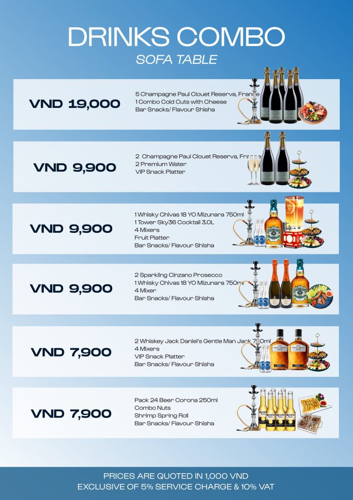 Menu Sky36 - Sky Bar Cao Nhất Đà Nẵng - Việt Nam